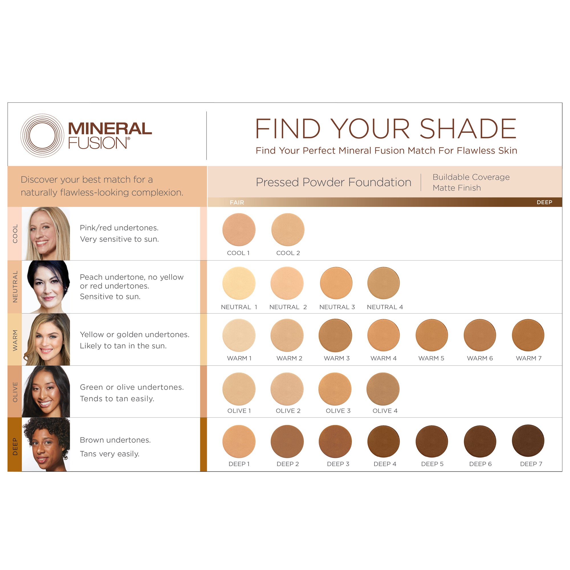 Olive Skin Color Chart